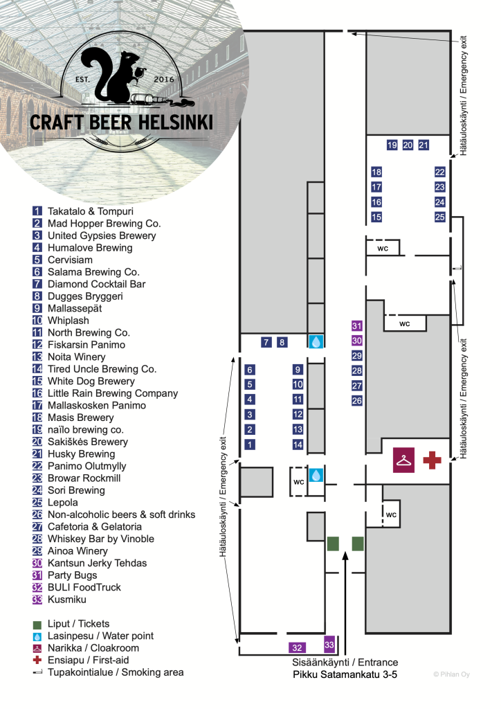 Craft Beer Helsinki